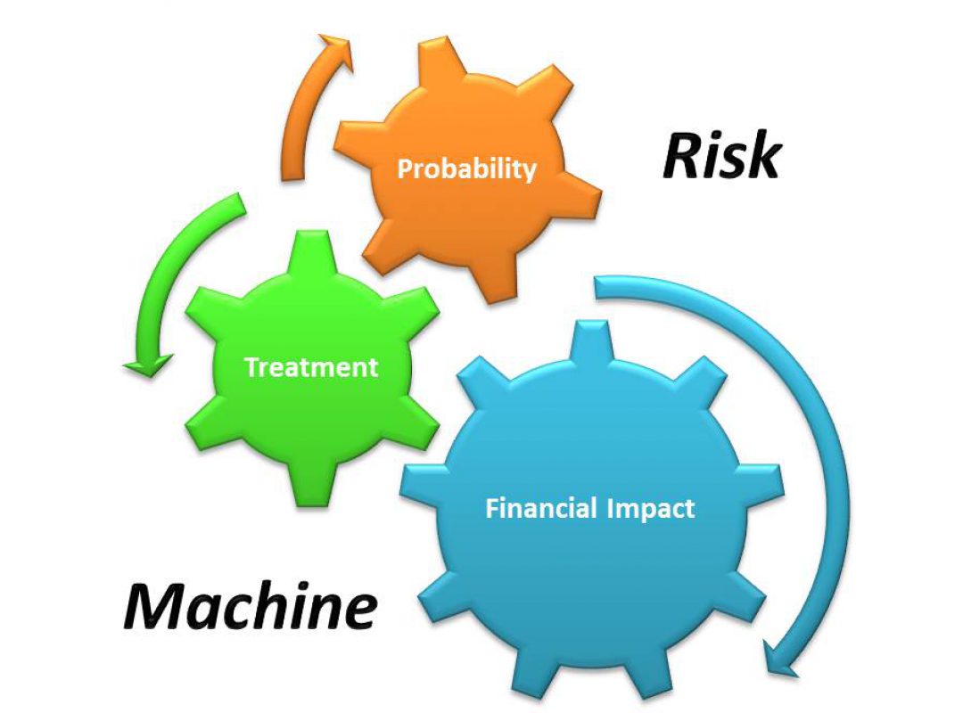 Risk Machine – sharkunicorn
